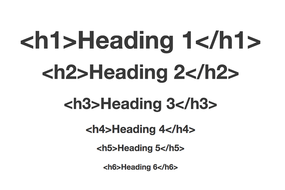 Plain English Writing: 10 Principles