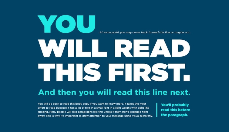 Content hierarchy: What it is and why you need it