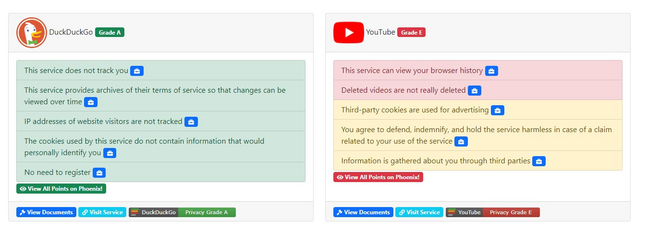 What is a document review process (and how to do one)
