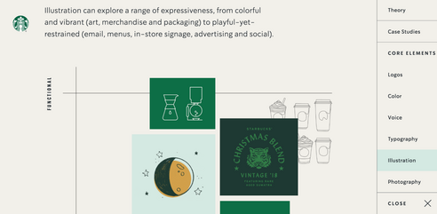 What is a Brand Style Guide? A definition and examples