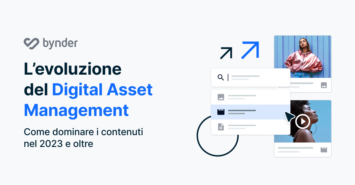 L'evoluzione del Digital Asset Management