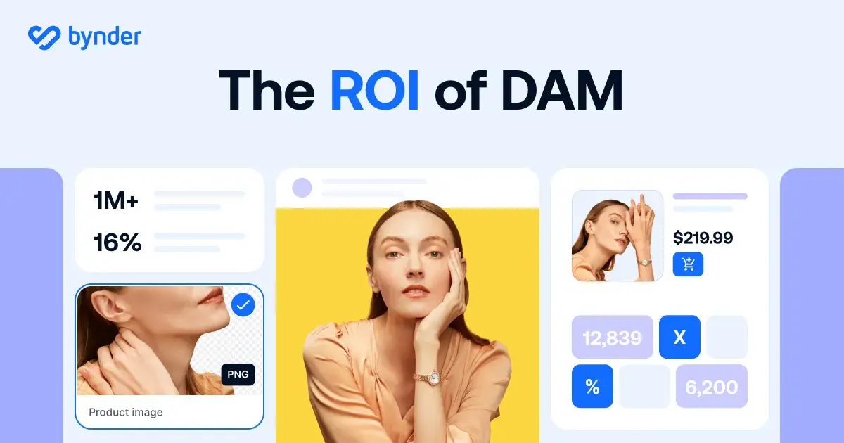 Measure the business impact of a strategically deployed DAM