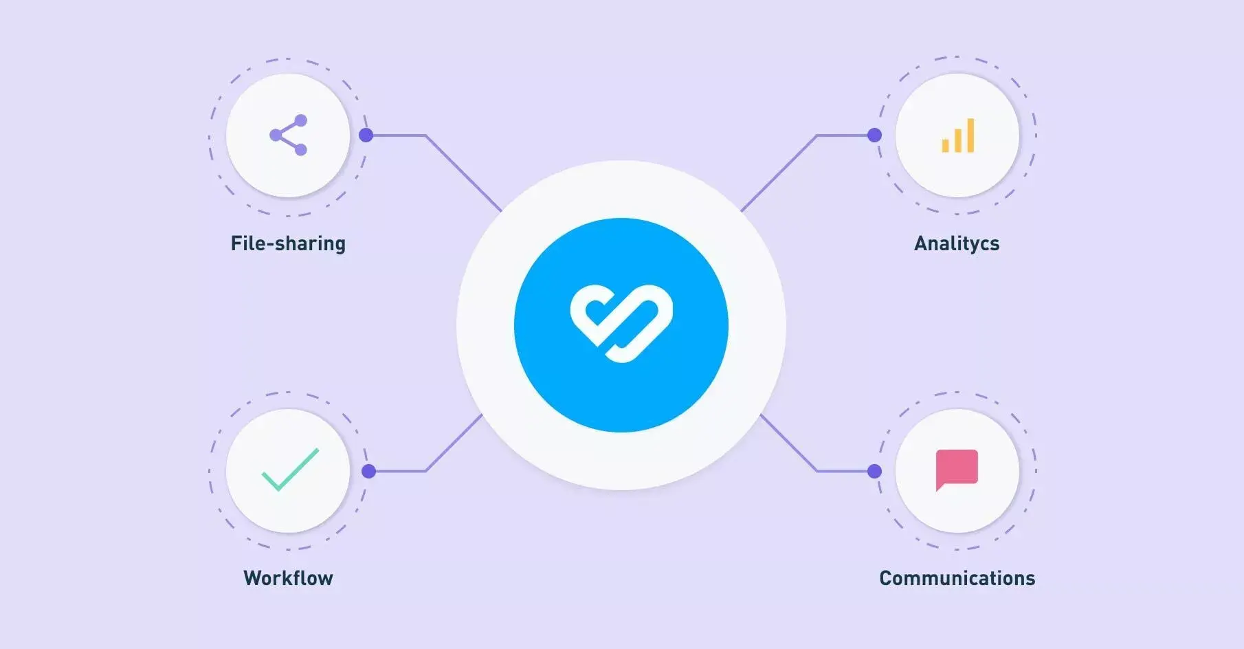 How to implement a digital asset management (DAM) solution