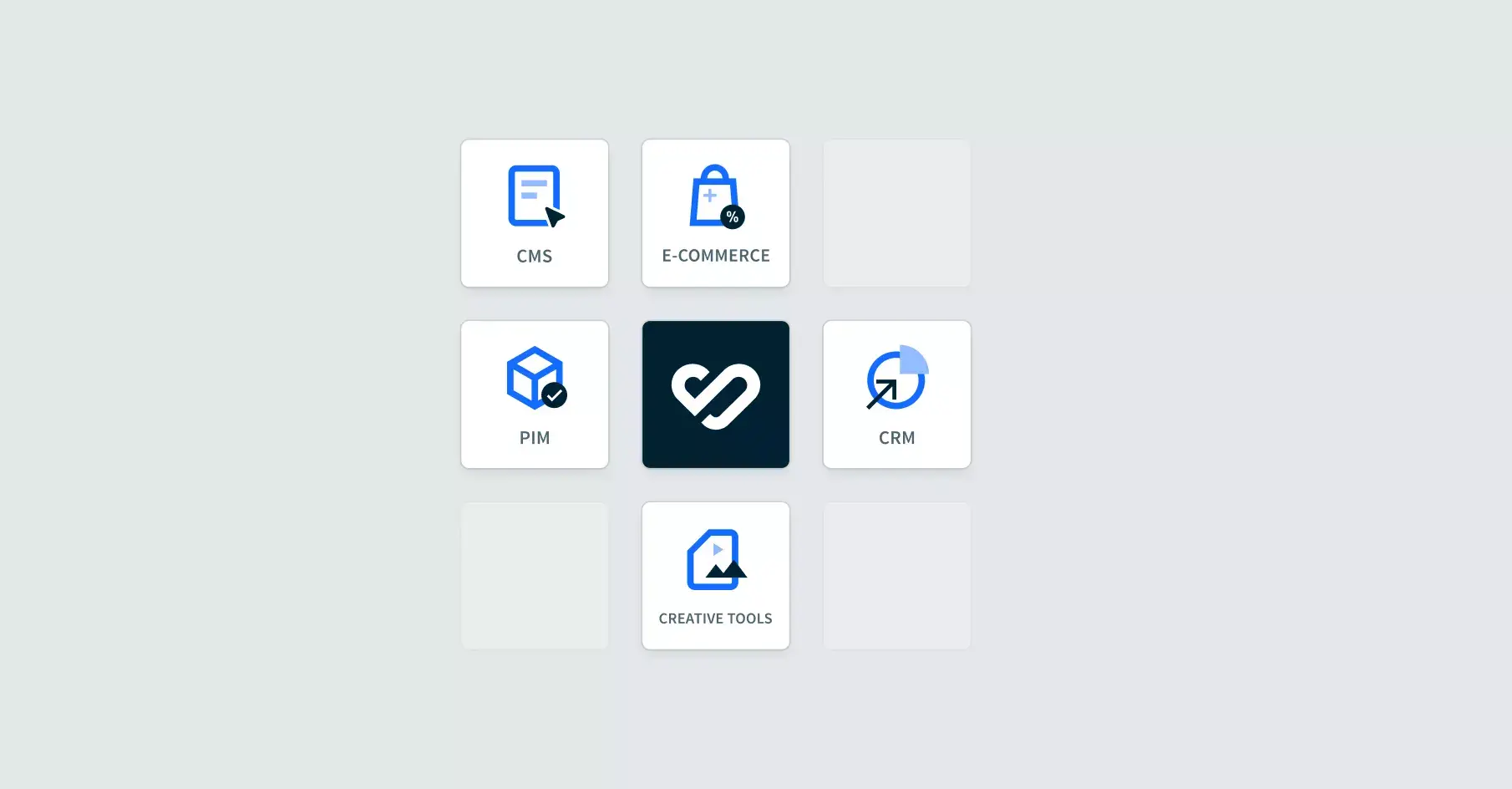 What is a digital ecosystem? | Glossary